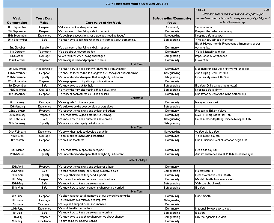 Bothal Primary - Assemblies