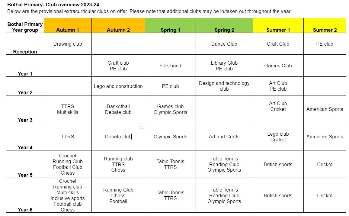 Bothal Primary - Clubs